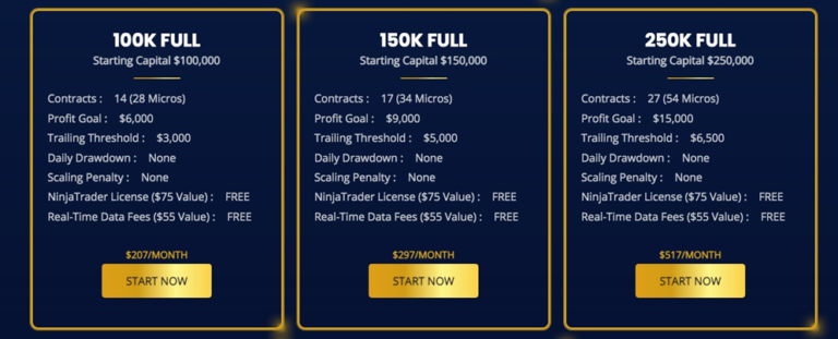 Apex Trader - Reglas y Retiros [2023]